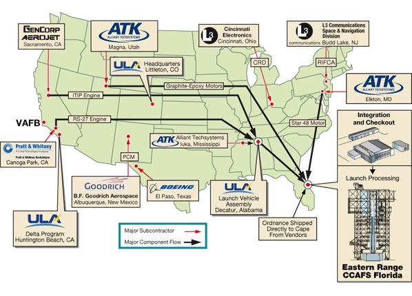 Spaceflight Now | Delta Launch Report | Rocket launch processing flow