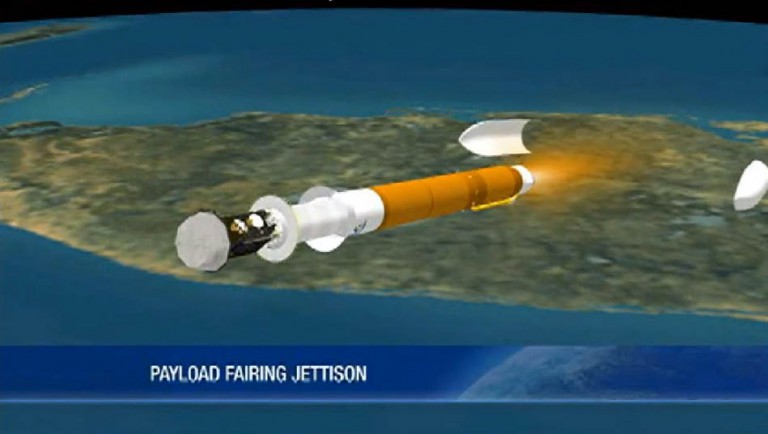 Atlas/MUOS 3 launch timeline – Spaceflight Now