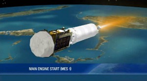 Atlas/MUOS 3 launch timeline – Spaceflight Now