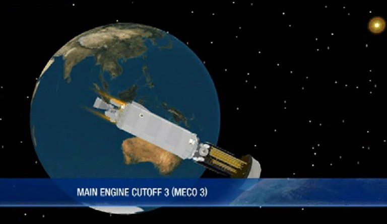 Atlas/MUOS 3 launch timeline – Spaceflight Now