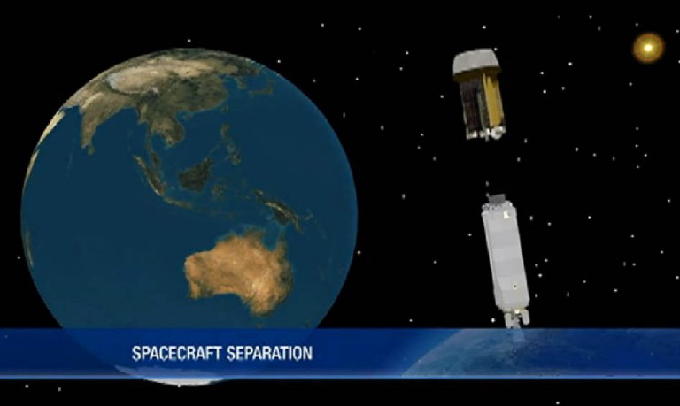 Atlas/MUOS 3 launch timeline – Spaceflight Now