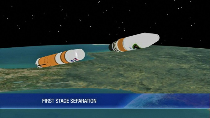 Delta/GPS 2F-9 launch timeline – Spaceflight Now