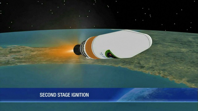 Delta/GPS 2F-9 launch timeline – Spaceflight Now