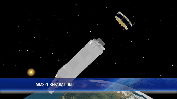 Atlas/MMS launch timeline – Spaceflight Now