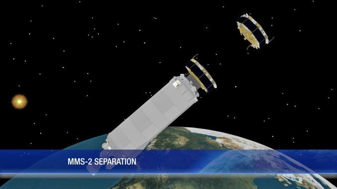 Atlas/MMS launch timeline – Spaceflight Now