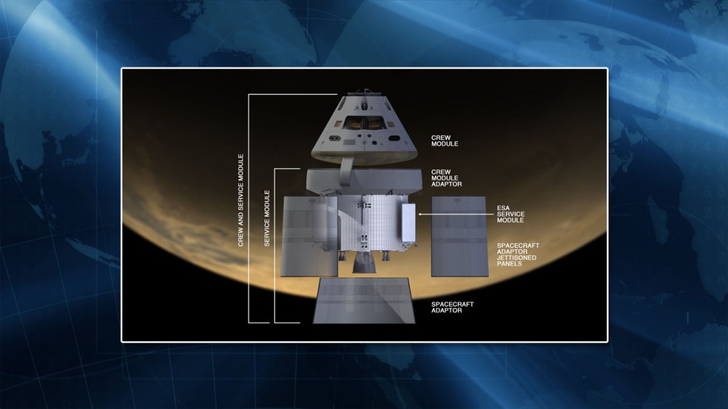 Orion service module still seen as schedule driver – Spaceflight Now