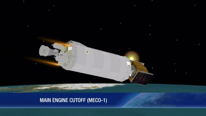 Atlas 5/GPS 2F-11 launch timeline – Spaceflight Now