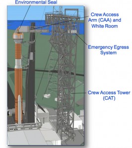 Bridging the past and future on the shoulders of the Atlas rocket ...