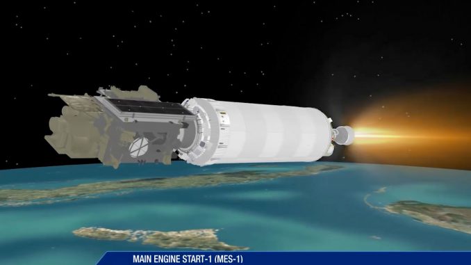 Timeline: Atlas 5/GOES-R ascent profile – Spaceflight Now