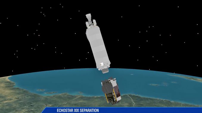 Timeline: Atlas 5/EchoStar 19 ascent – Spaceflight Now