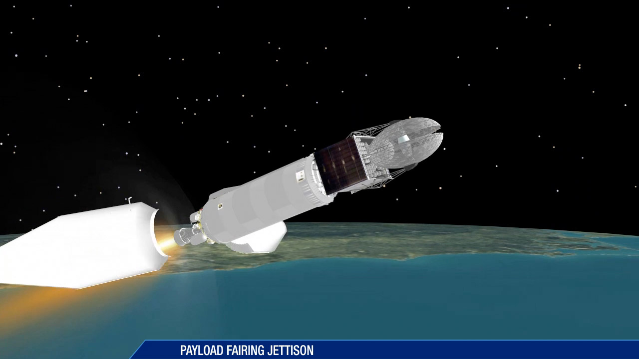 Timeline: Atlas 5/TDRS-M ascent events – Spaceflight Now