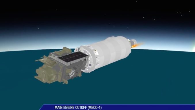 Launch timeline for Atlas 5’s AFSPC 11 mission – Spaceflight Now