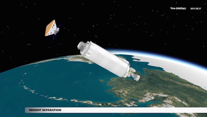 Launch timeline for Atlas 5’s mission with InSight – Spaceflight Now