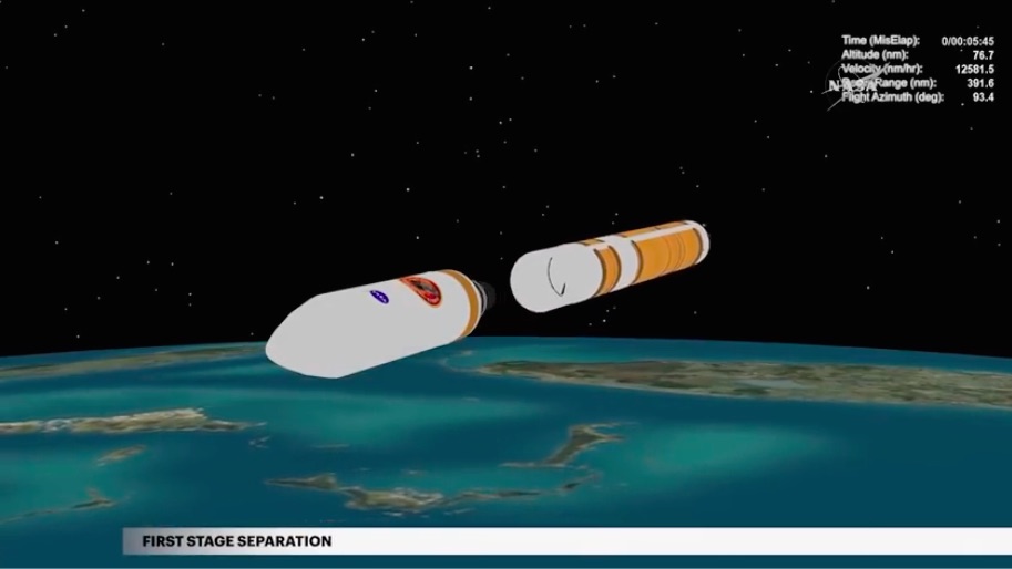 Delta 4-Heavy launch timeline with Parker Solar Probe – Spaceflight Now