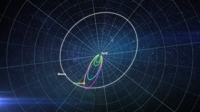 Beresheet lander on course for the moon – Spaceflight Now