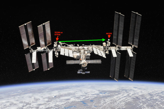 X-ray communications experiment delivered to space station ...