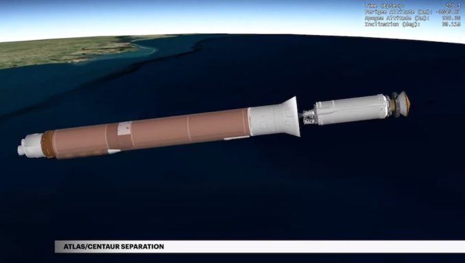 Atlas 5 launch timeline on the Mars 2020 mission – Spaceflight Now