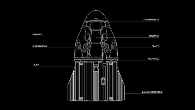 Hurley, Behnken heading home on final leg of Crew Dragon test flight ...