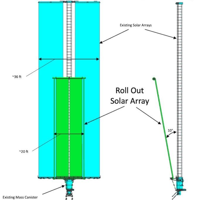 Astronauts unfurl fourth roll-out solar array outside International ...