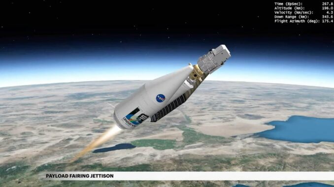 Launch timeline for Atlas 5’s mission with Landsat 9 – Spaceflight Now