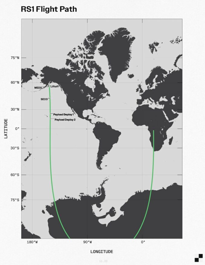 ABL Space Systems on verge of first orbital launch attempt ...