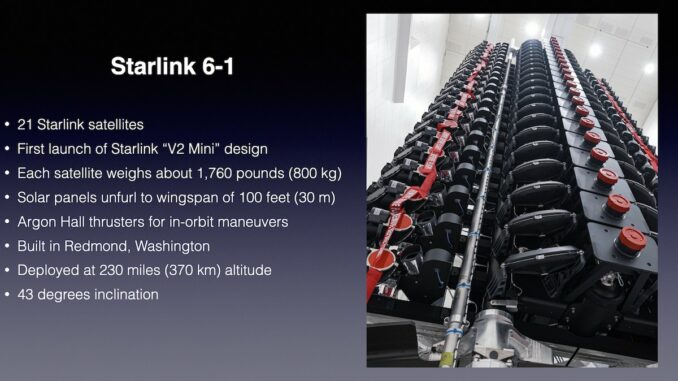 SpaceX launches first batch of second-generation Starlink internet ...