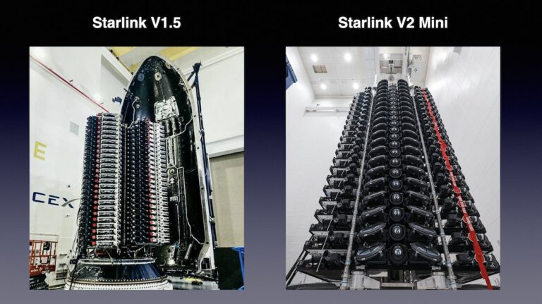 SpaceX ha sospeso i lanci dei suoi satelliti Starlink di nuova ...