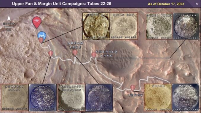 NASA begins to chart path forward on its Mars Sample Return ...