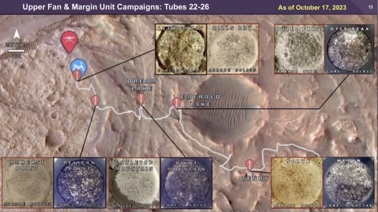 NASA begins to chart path forward on its Mars Sample Return ...