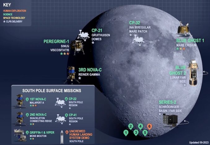 Intuitive Machines targets launch to the Moon in mid-January – Spaceflight Now