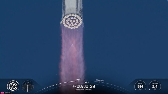 SpaceX successfully launches Super Heavy-Starship on critical test ...